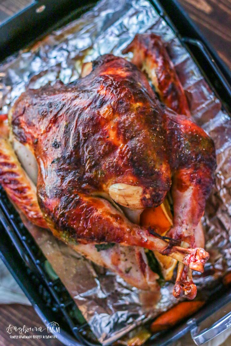 Ultimate Thanksgiving Recipe List - Cooking With Karli